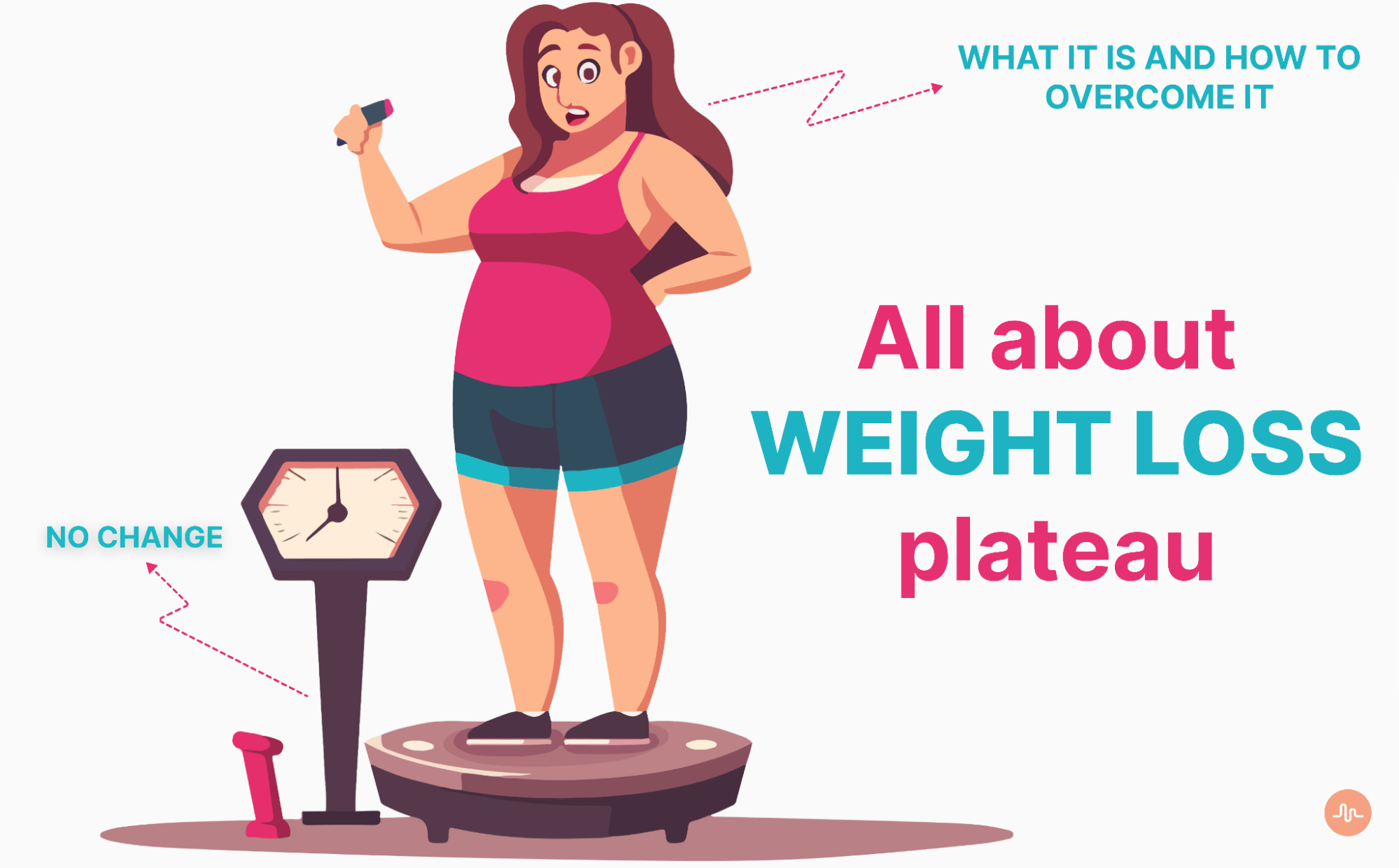 Weight Loss Plateau: How to Break Through and Continue